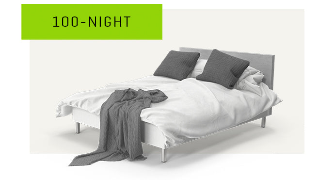 Premium RV Mattresses by Off-Road Bedding – offroadbedding